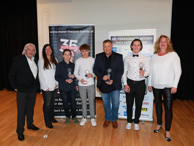 Kiano Blum – Motor-Freizeit-Trends.at